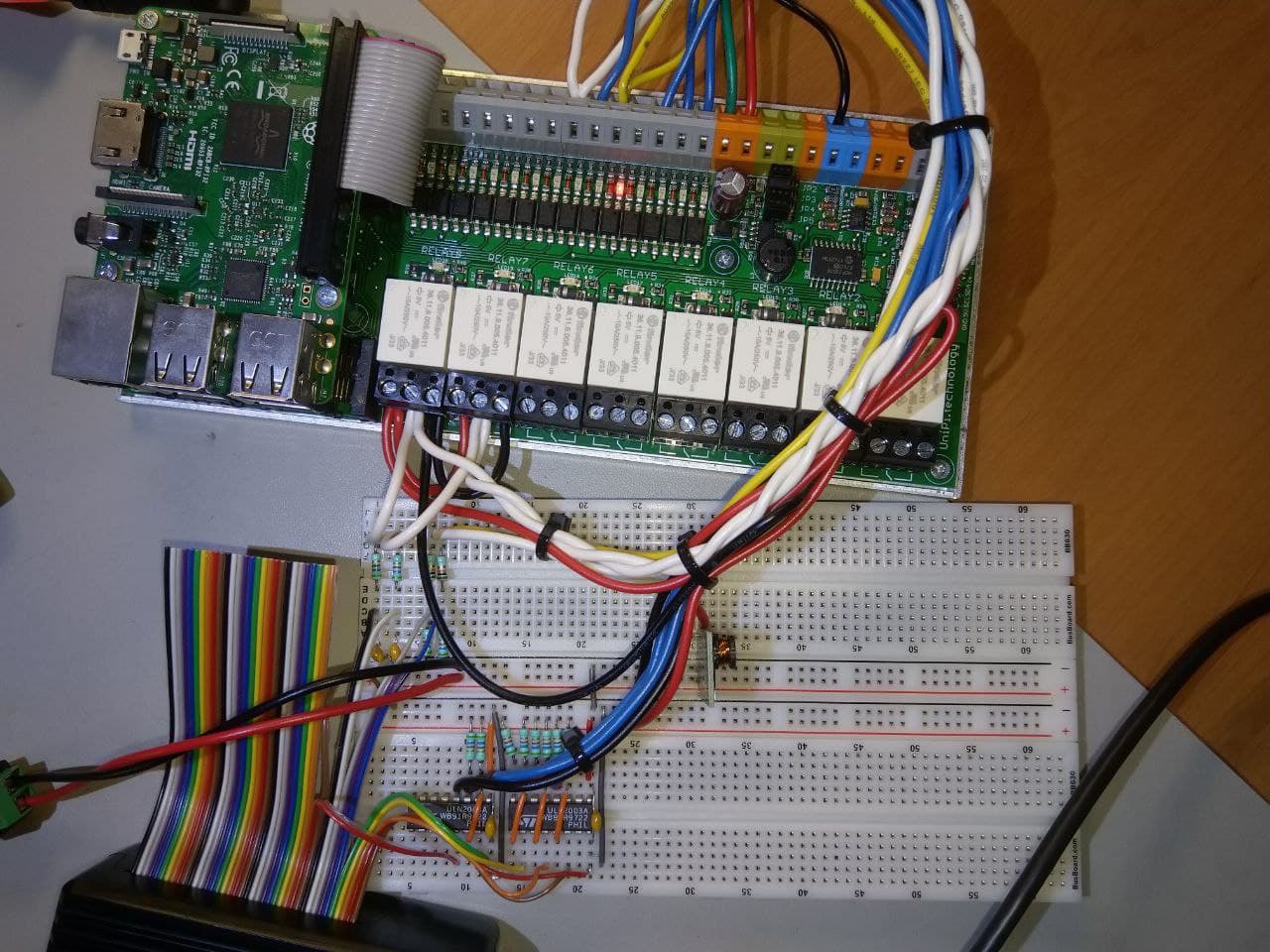 EIT students use online tools to open gates | EIT Hawke's Bay and ...