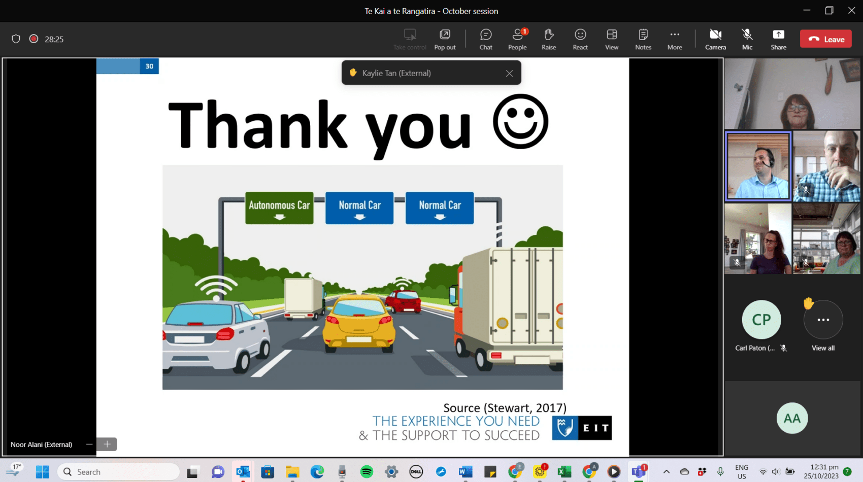 Meaningful projects shared at Te Kai a te Rangatira Lunchtime Research Presentation | EIT Hawke ...