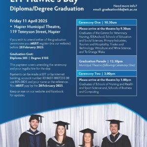 Study Programmes & Courses | Eastern Institute of Technology